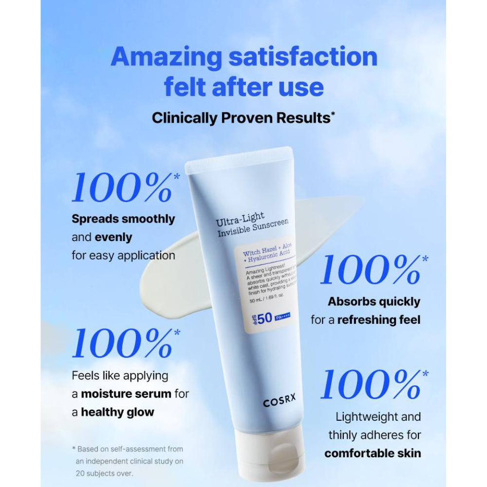 COSRX – Commalax PH